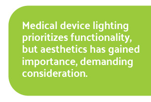 State of Medical Lighting Report 2023 | Lumitex